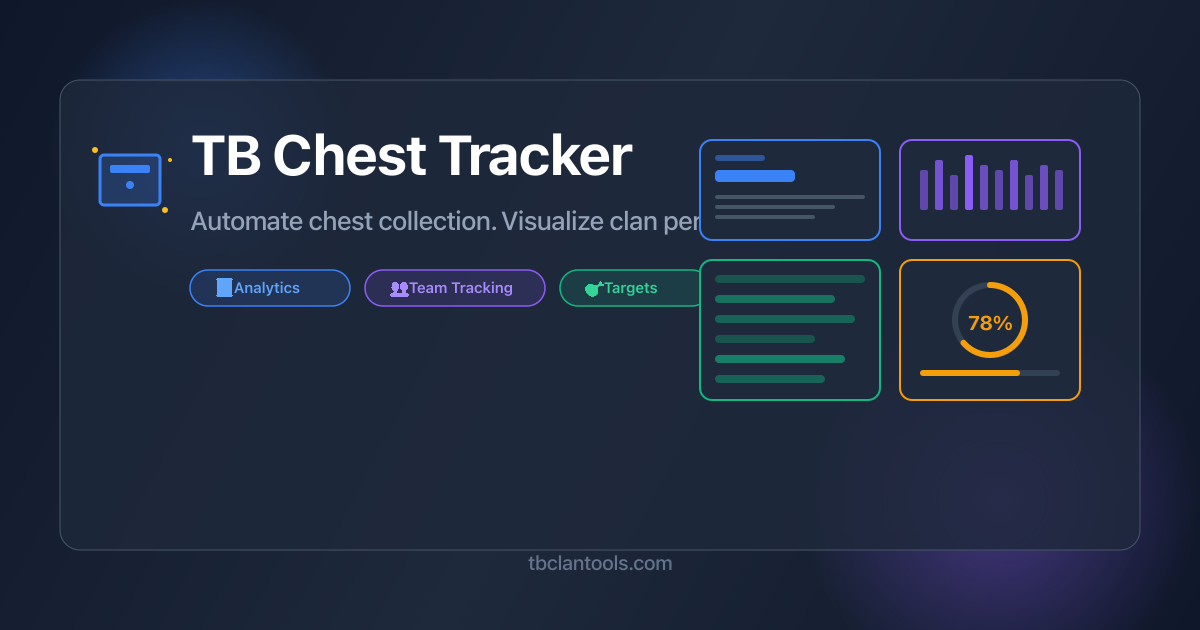 Total Battle Chest Tracker - Automated Clan Analytics · TB Clan Tools